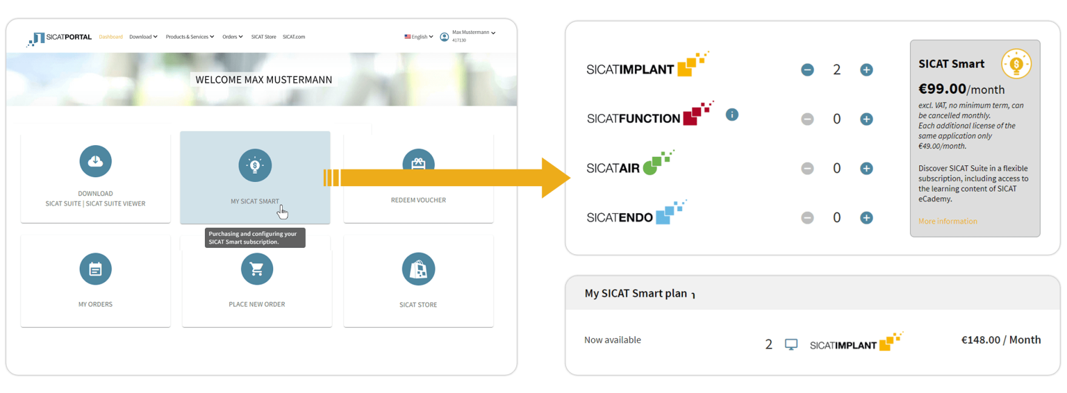 Smart-Subscription – SICAT