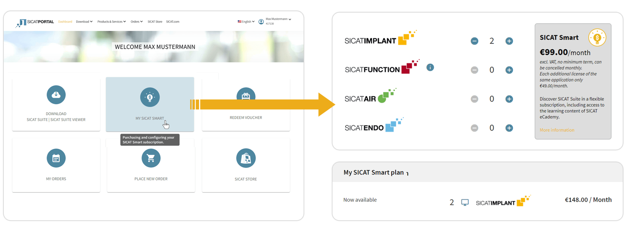 Smart-Subscription – SICAT